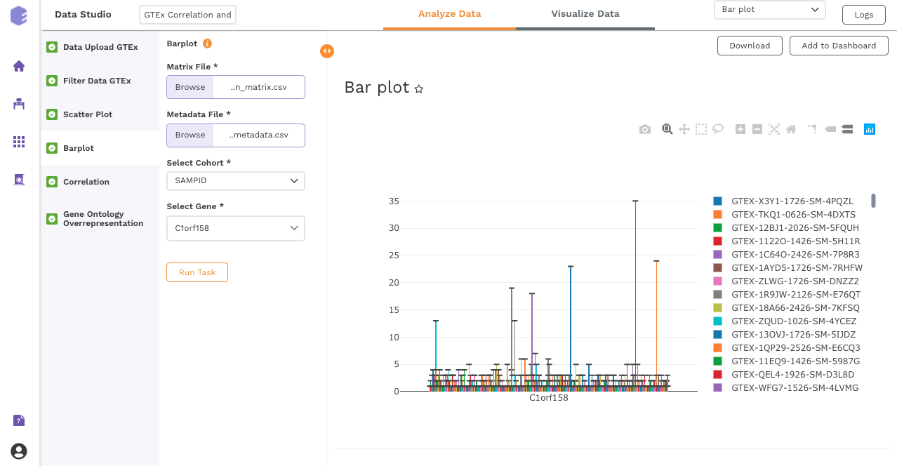 GTEx Correlation and Enrichment Analysis Preset - Polly Documentation