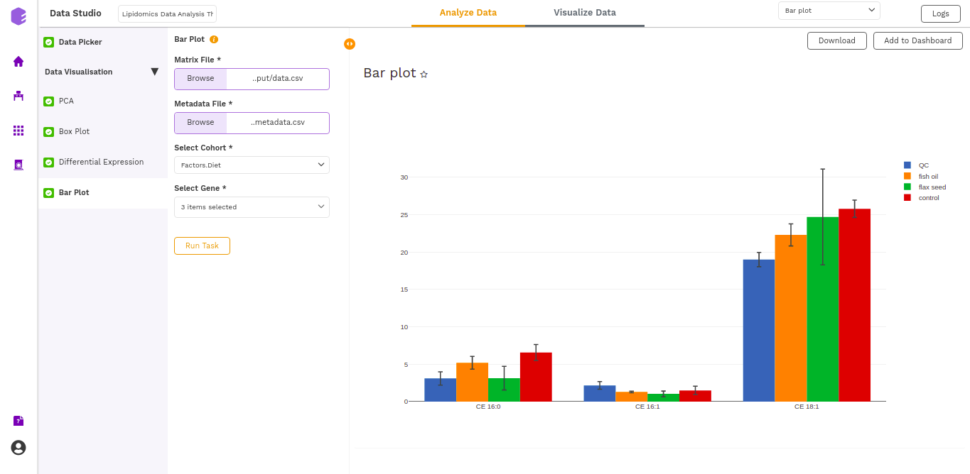 Lipidomics Data Analysis Preset - Polly Documentation