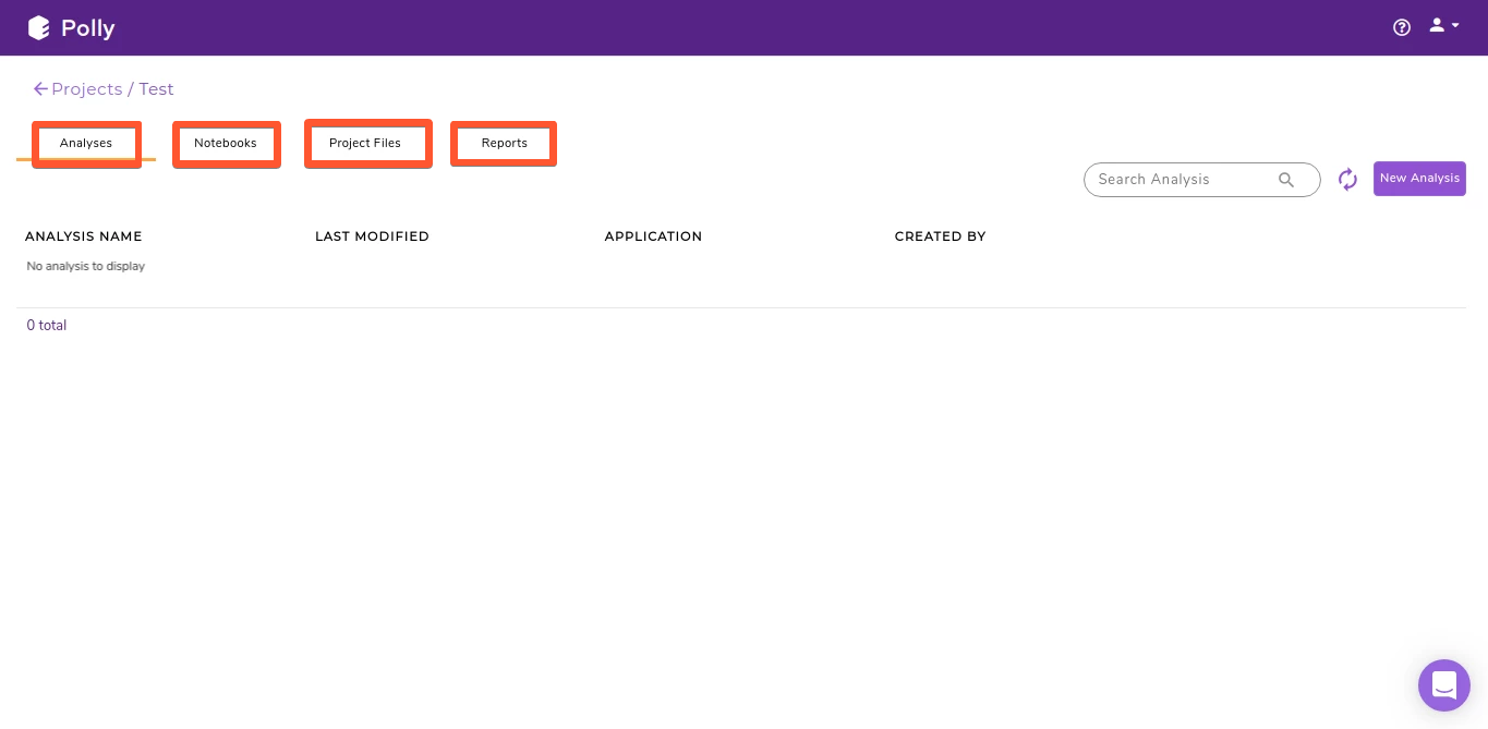 Projects - Polly Documentation
